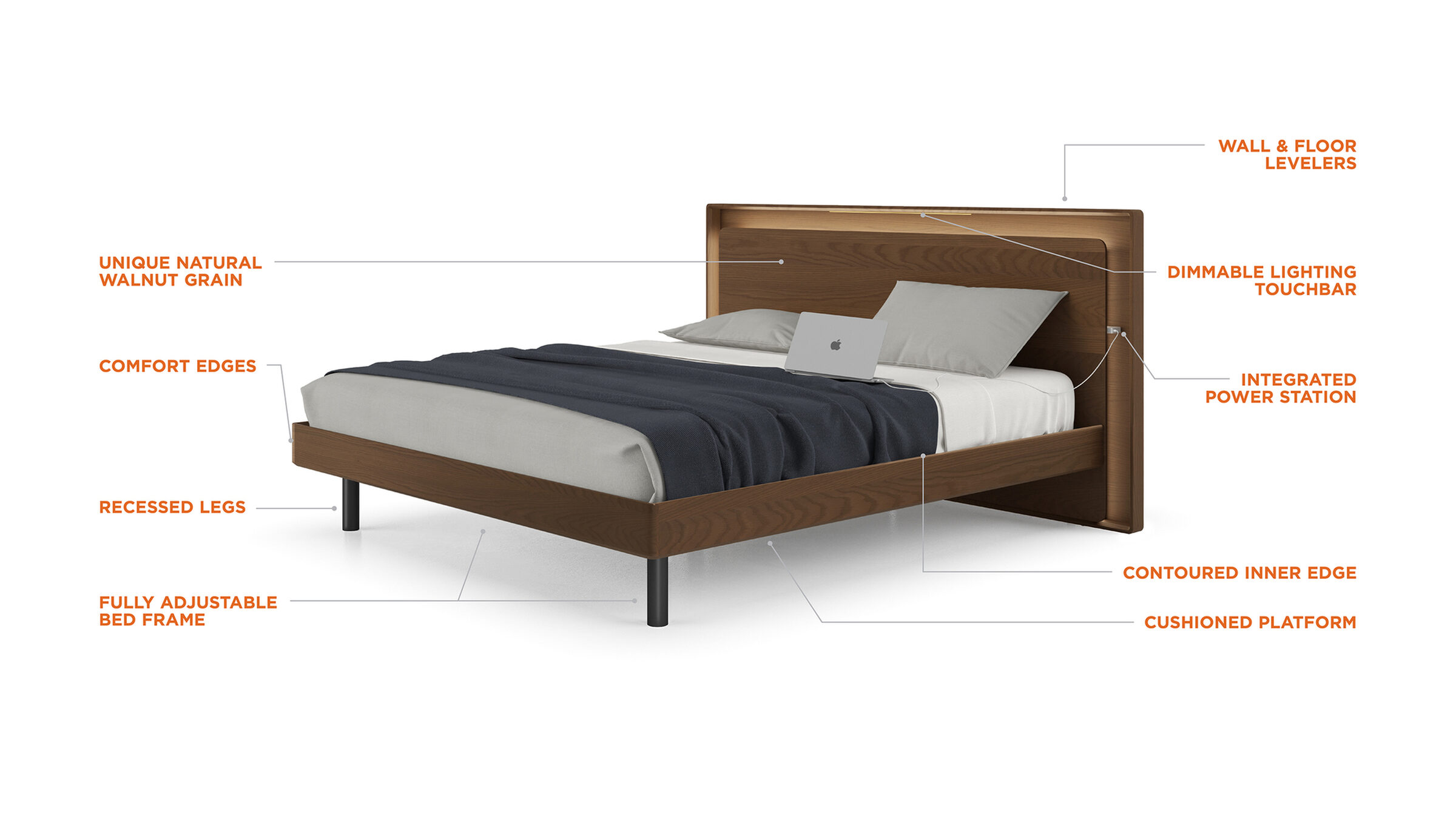 Up-LINQ 9119 Modern King Bed With Charging Stations | BDI Furniture