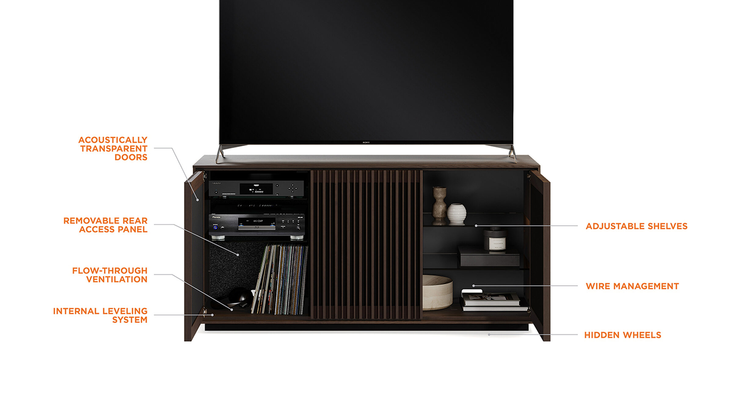 Profile 8477 Modern Media + Storage Console | BDI Furniture