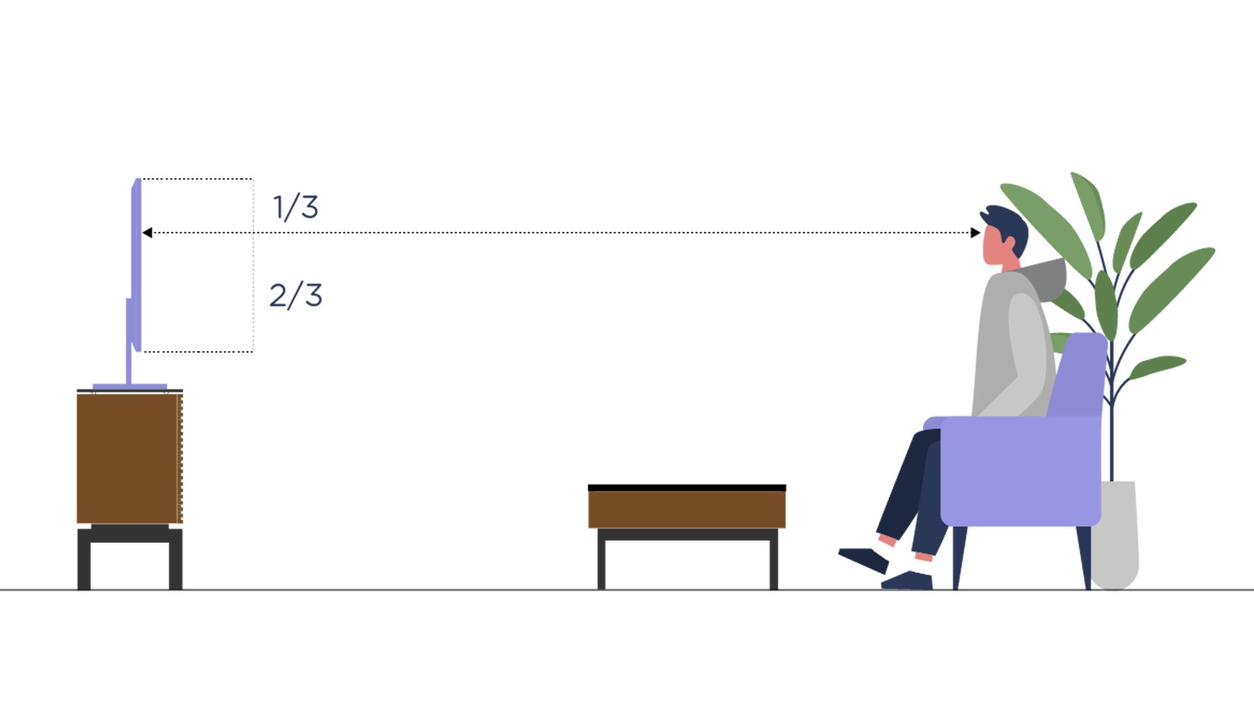 How To Choose the Right TV Size for Your Space