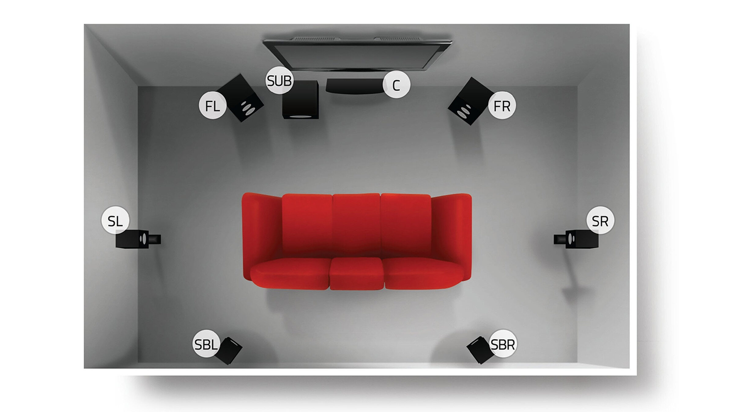 How to Pick the Best Home Theater Surround Sound System | BDI Furniture